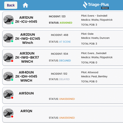 Triage-Plus home page